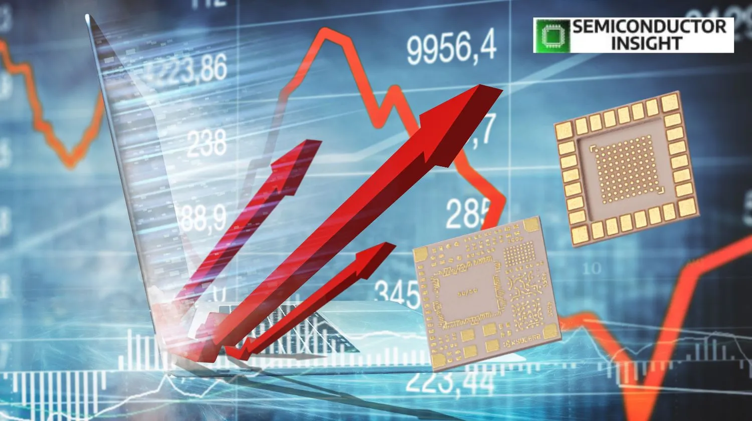 Global LTCC Market Size, Share, and Forecast 2032: Everything You Need ...