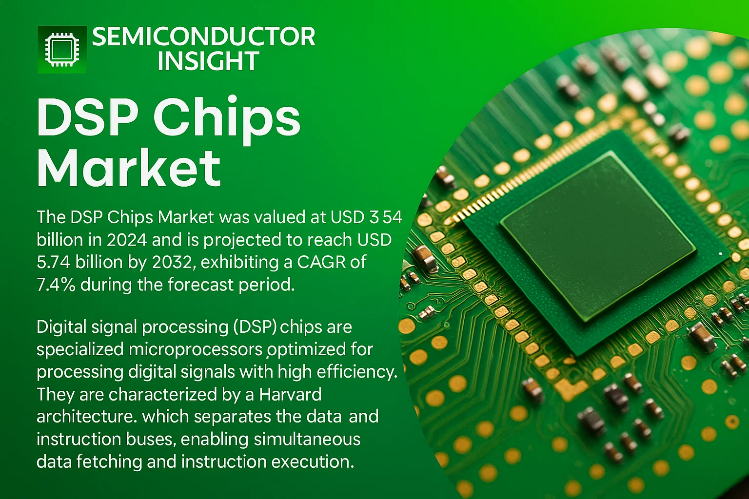 DSP Chips Market 2025