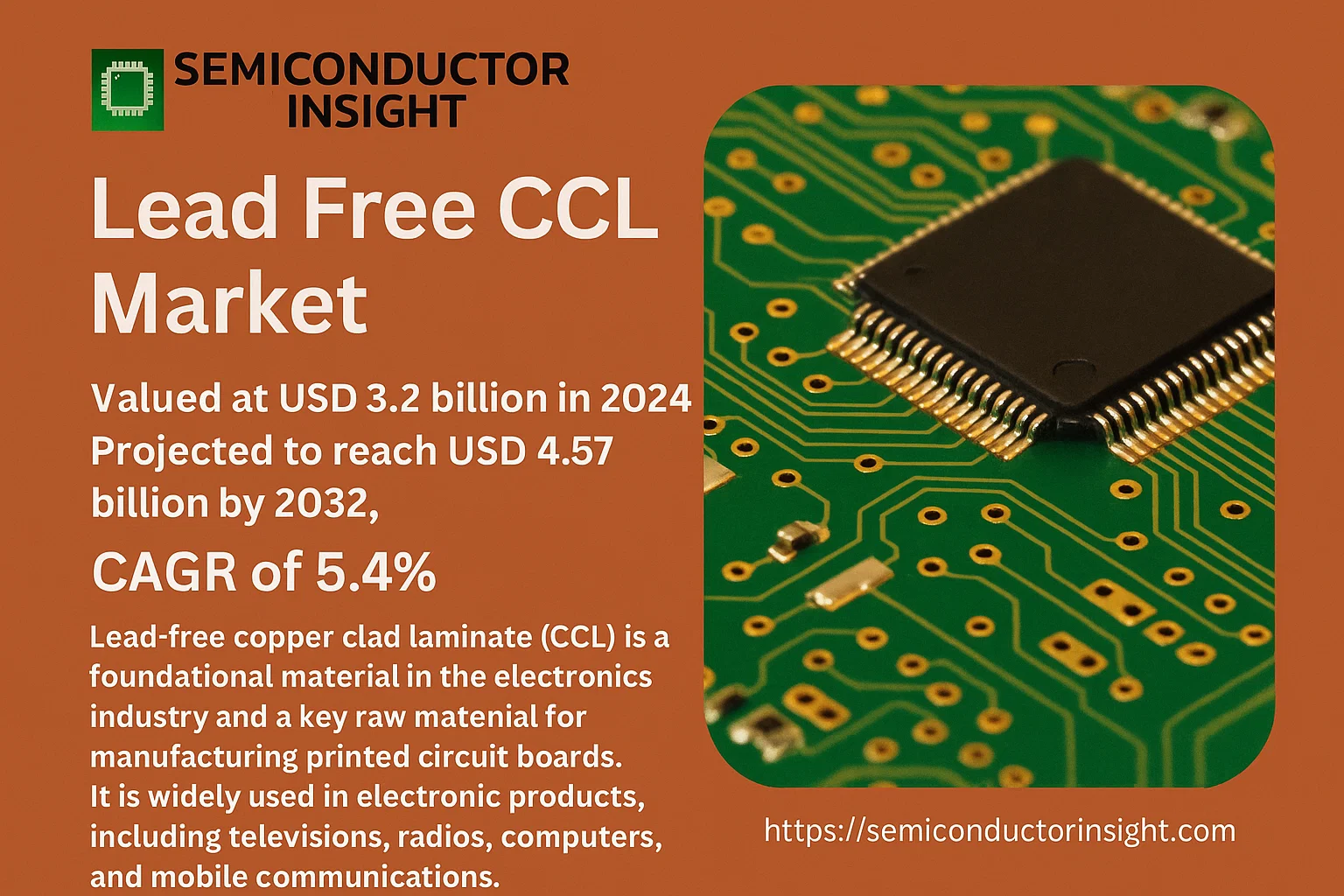Lead Free CCL Market 2025