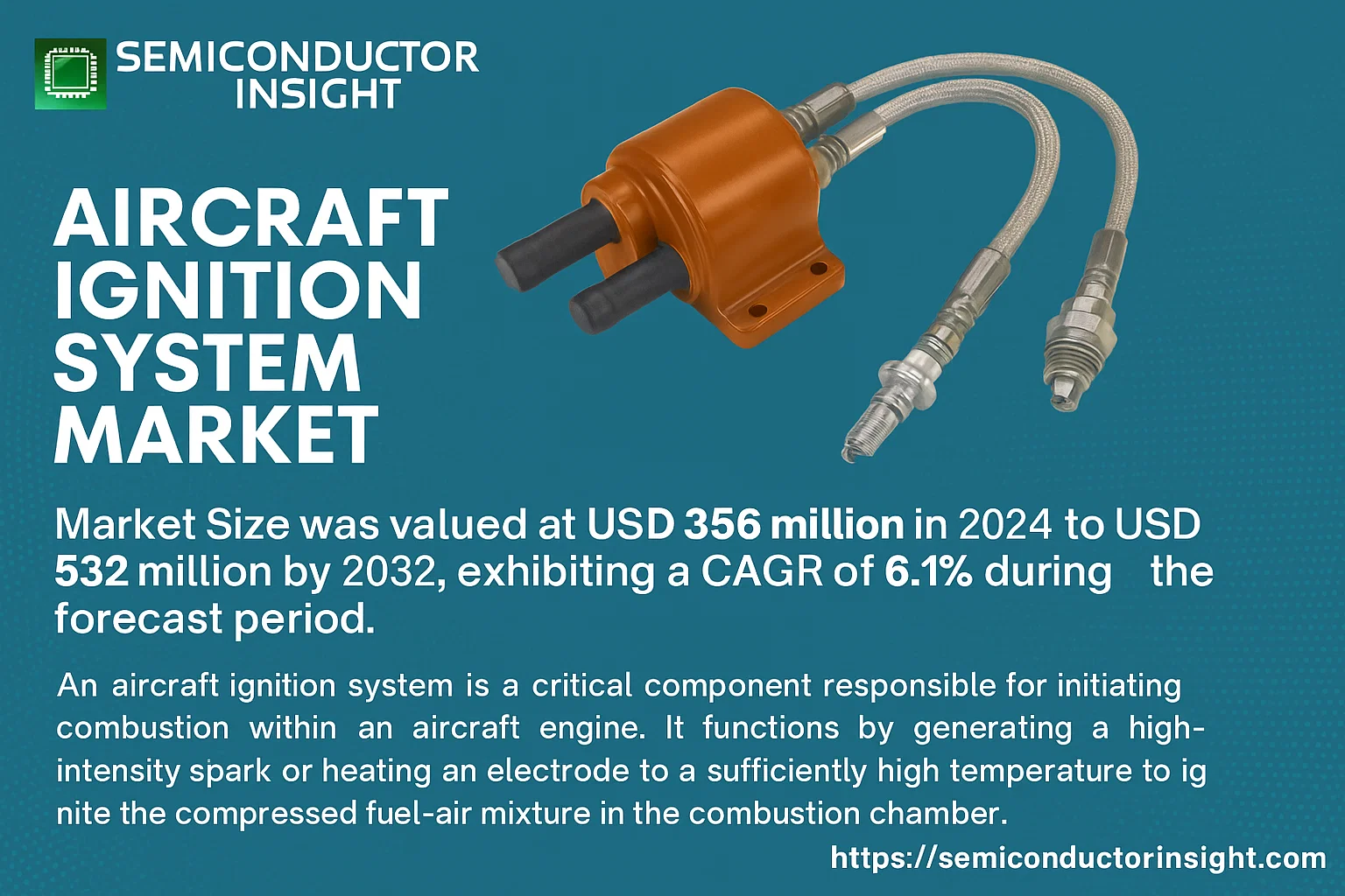 Aircraft Ignition System Market 2025