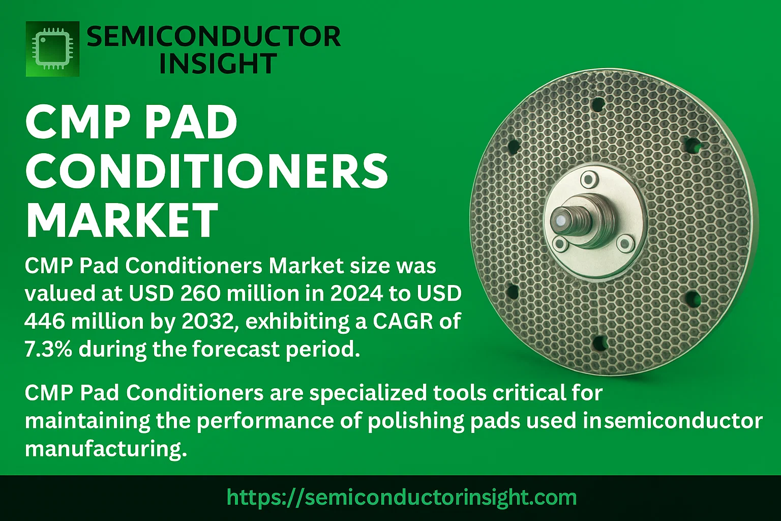 CMP Pad Conditioners Market 2025