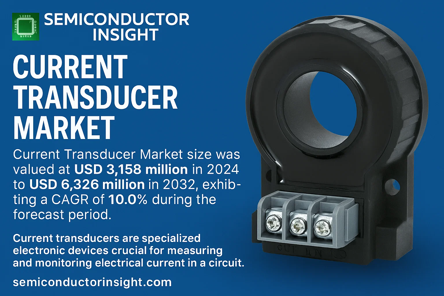 Current Transducer Market 2025