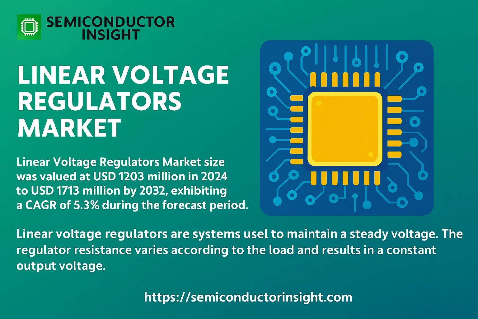 Linear Voltage Regulators Market 2025