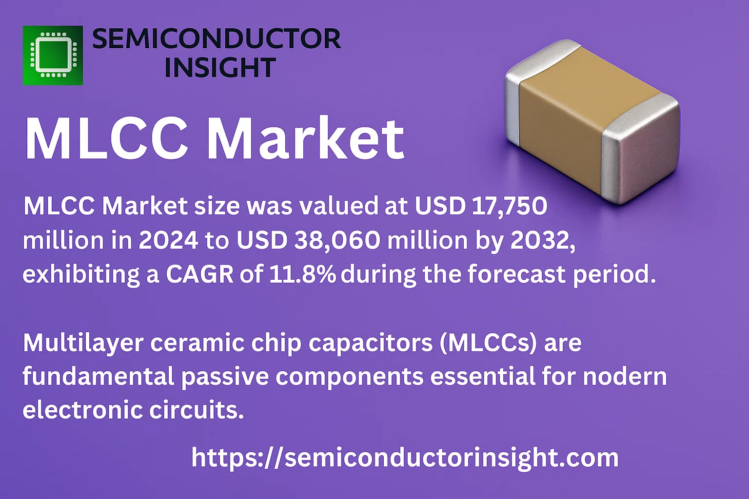 MLCC Market 2025