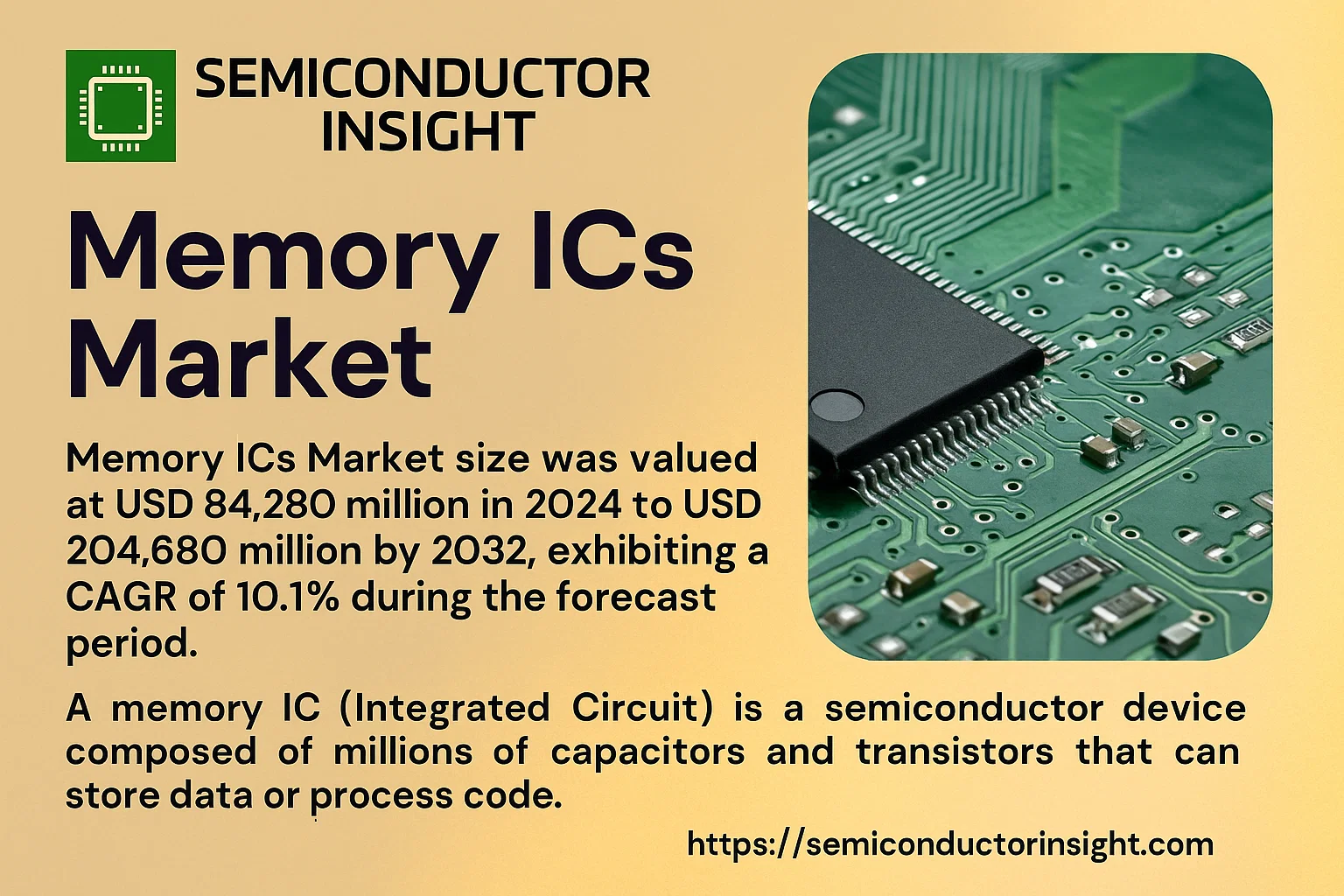 Memory ICs Market 2025