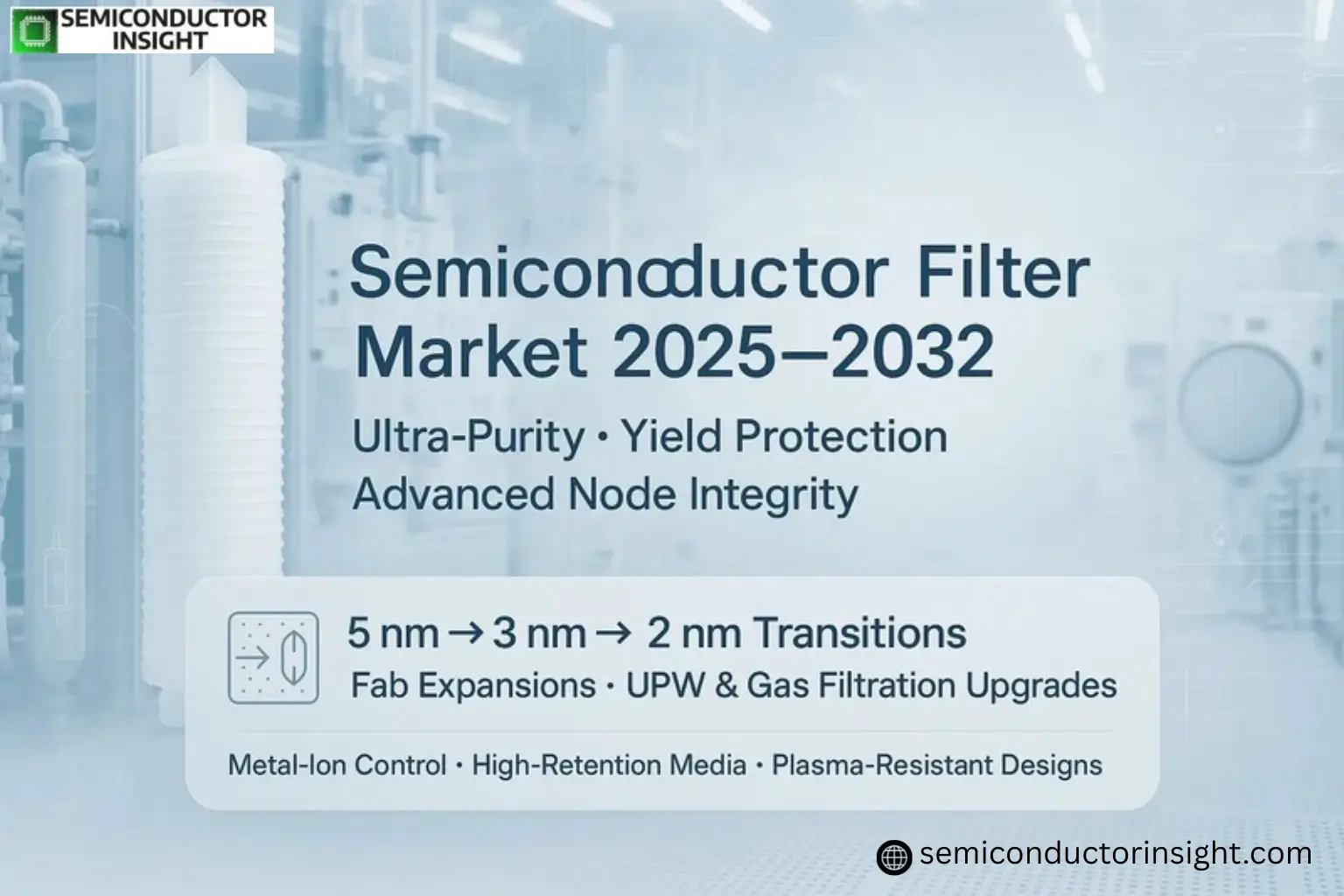 Inside the Semiconductor Filter Market: The Hidden Engine behind High ...