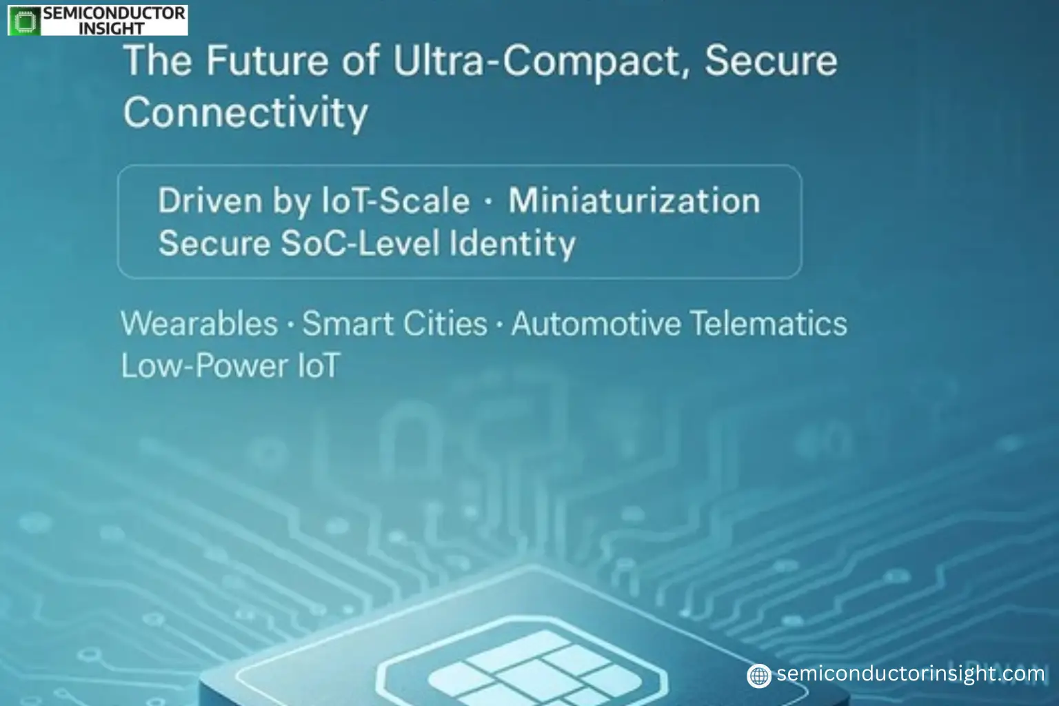 Integrated SIM (iSIM) Market: The Next Silent Revolution Powering ...